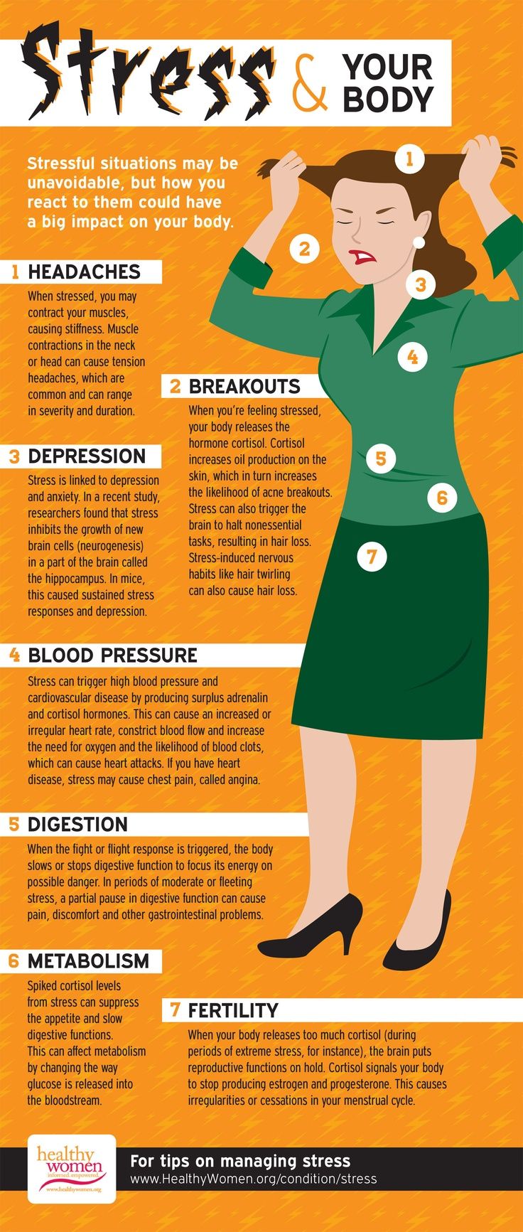 Stress & Your Body - Infographic Facts Stress & Your Body - Infographic Facts