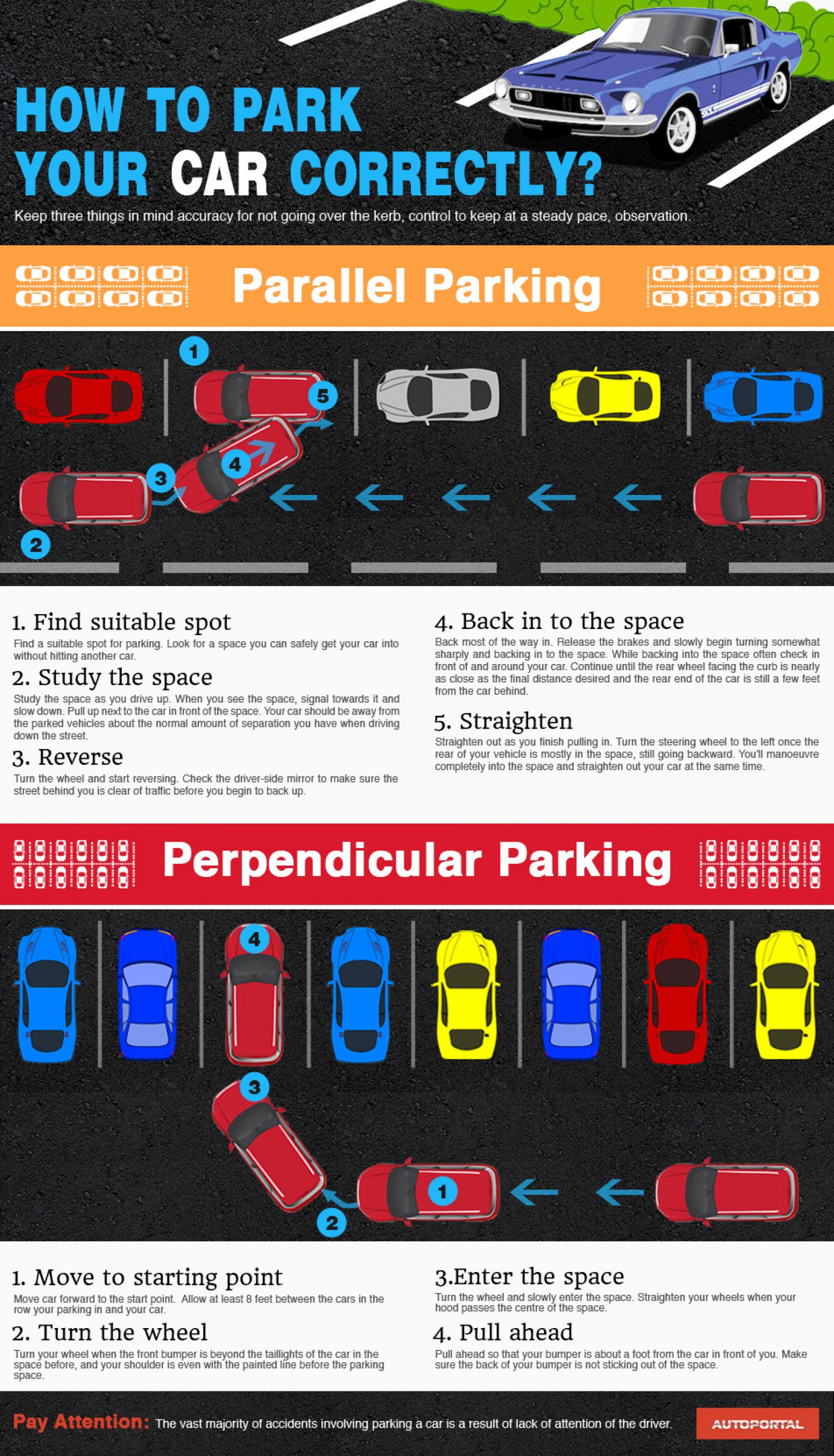 How To Park Your Car Correctly Infographic Facts