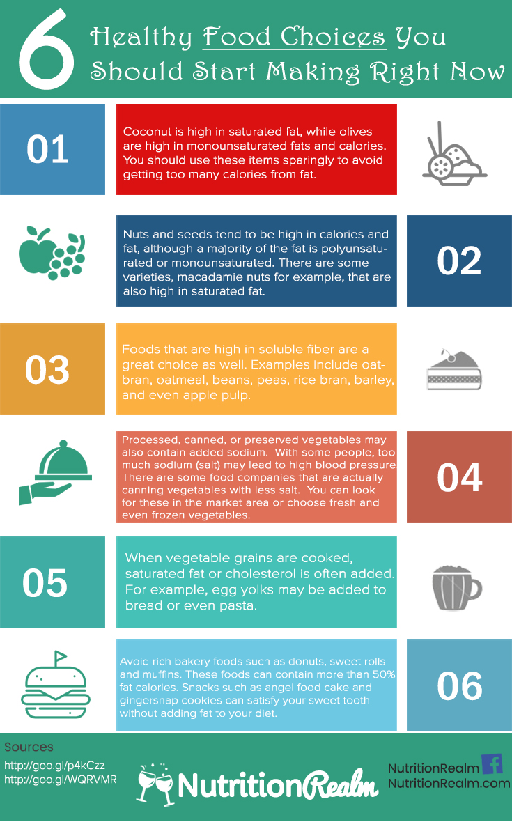 healthy-food-choices - Infographic Facts