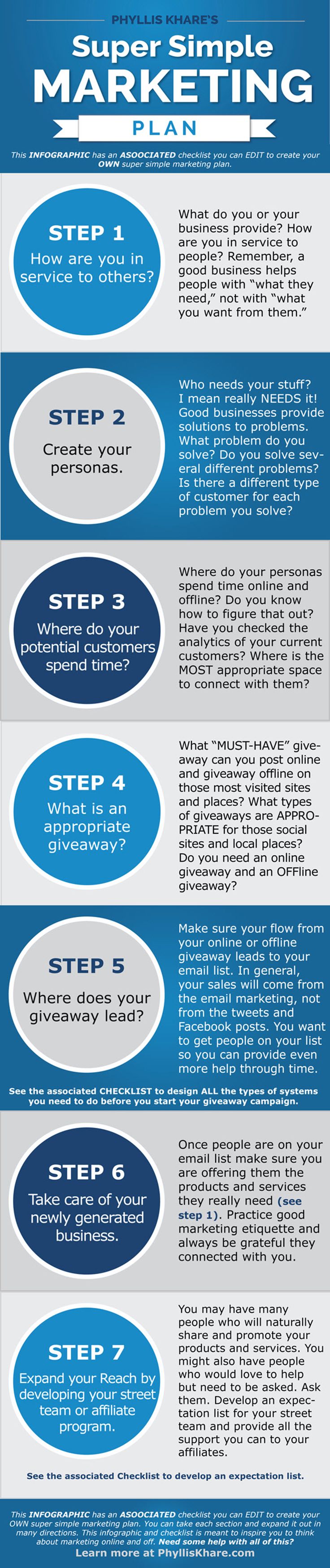 Super Simple Marketing Plan - Infographic Facts