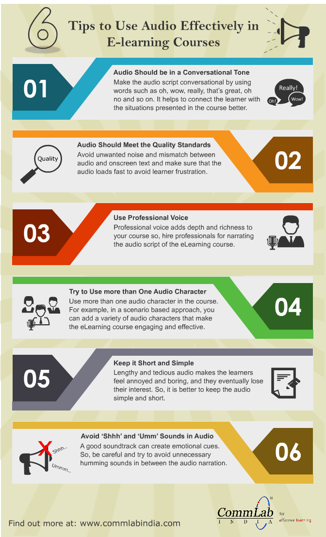using-audio-effectively-in-elearning - Infographic Facts