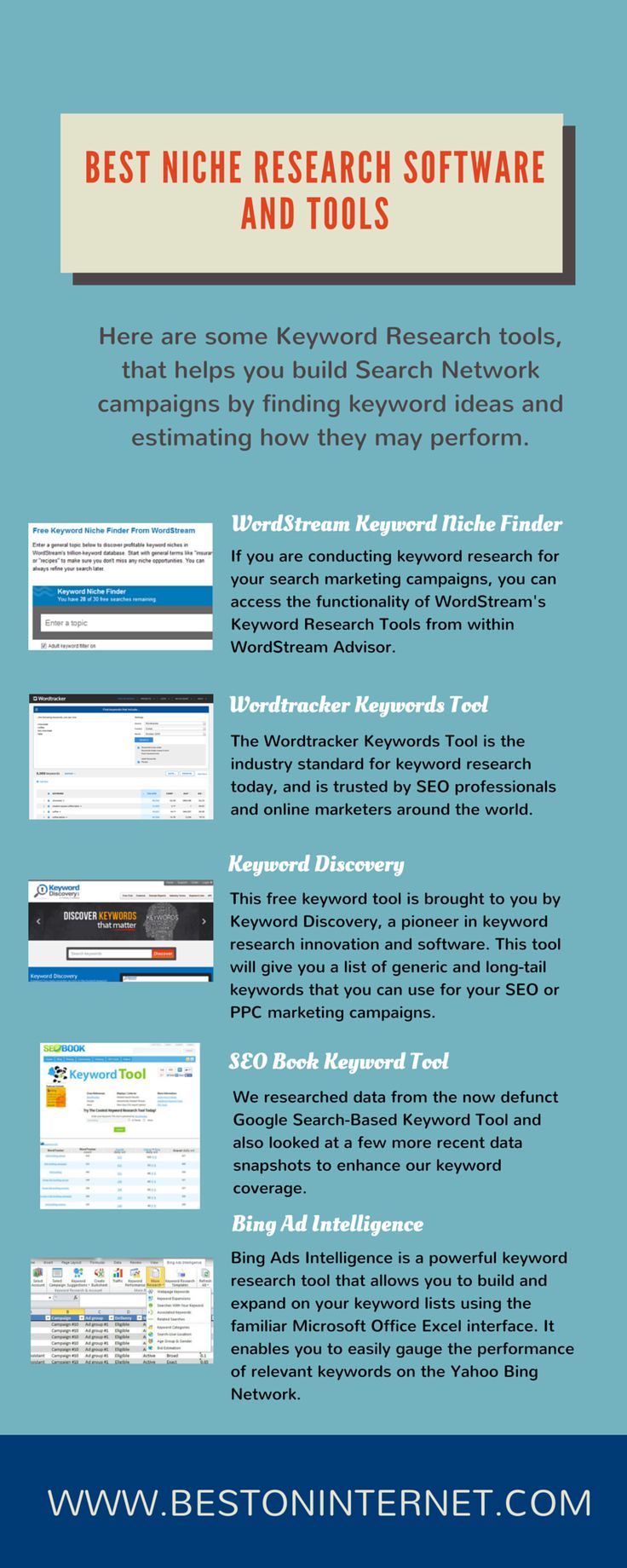 Best Niche Research Software and Tools - Infographic Facts