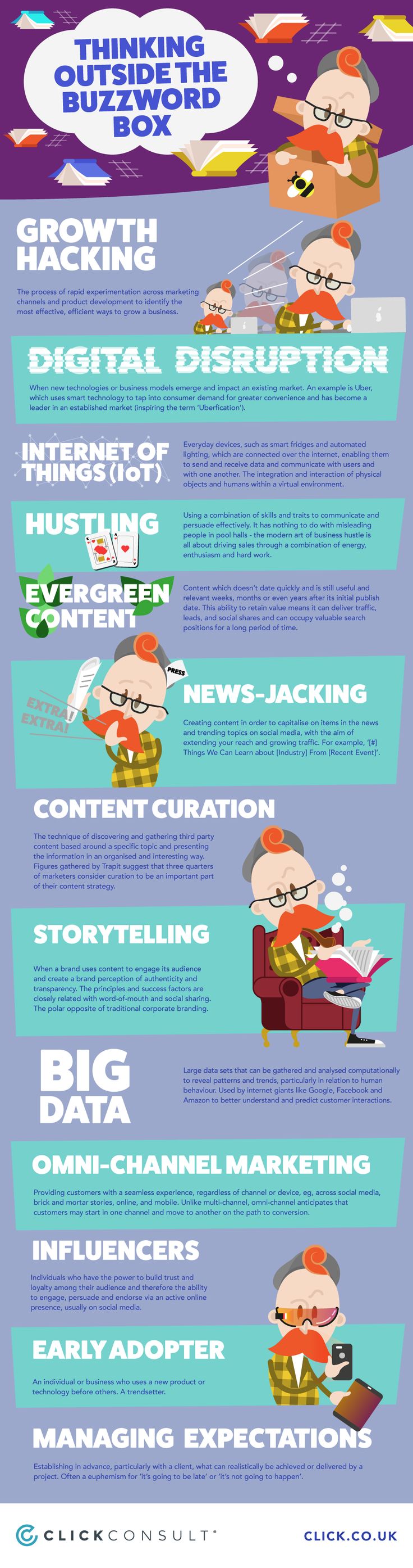 Thinking Outside The Buzzworld - Infographic Facts
